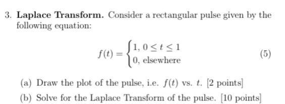 Solved 3. Laplace Transform. Consider a rectangular pulse | Chegg.com