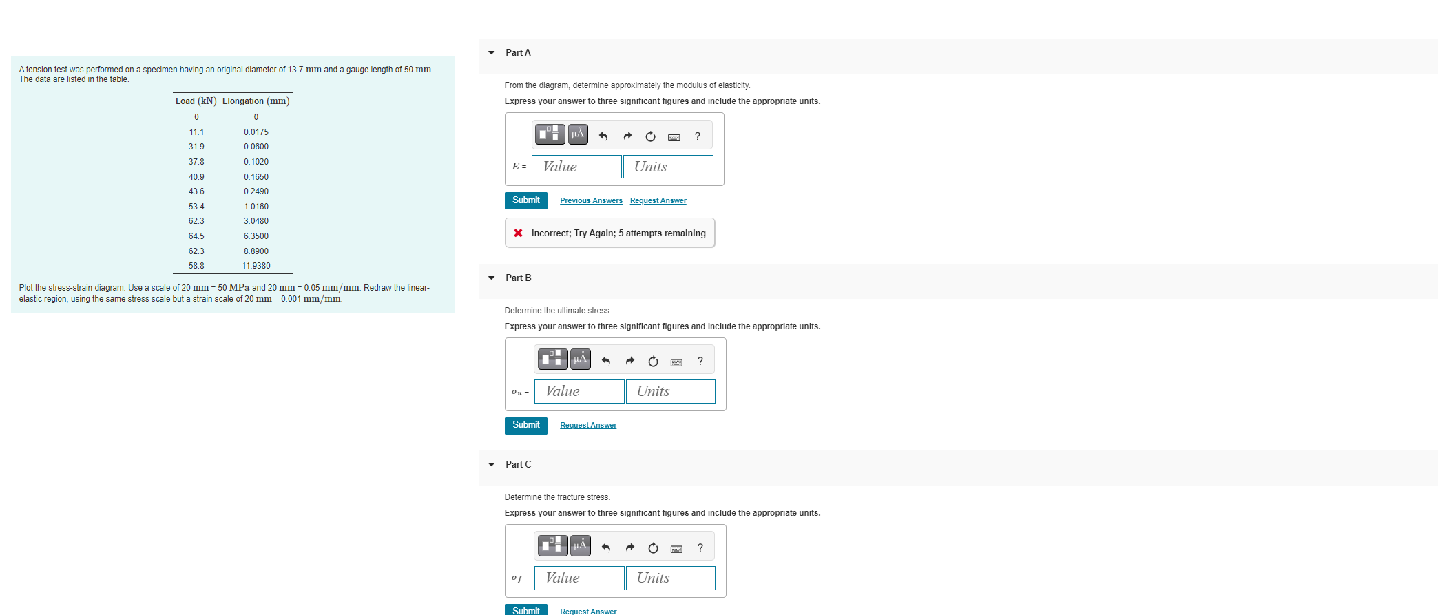 Solved A tension test was performed on a specimen having an | Chegg.com