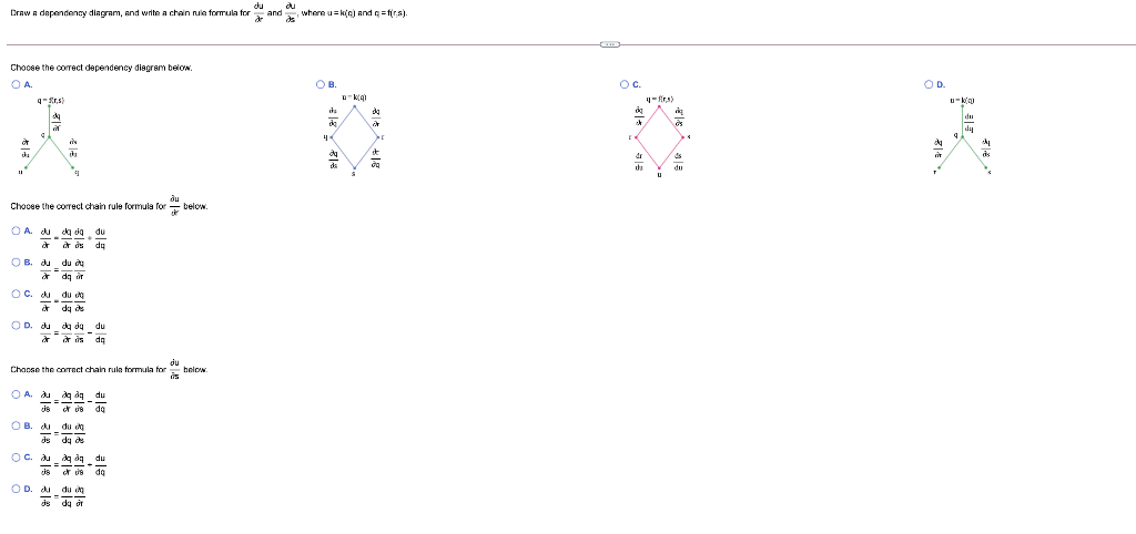 Solved Draw a dependency diagram, and write a chain rule | Chegg.com