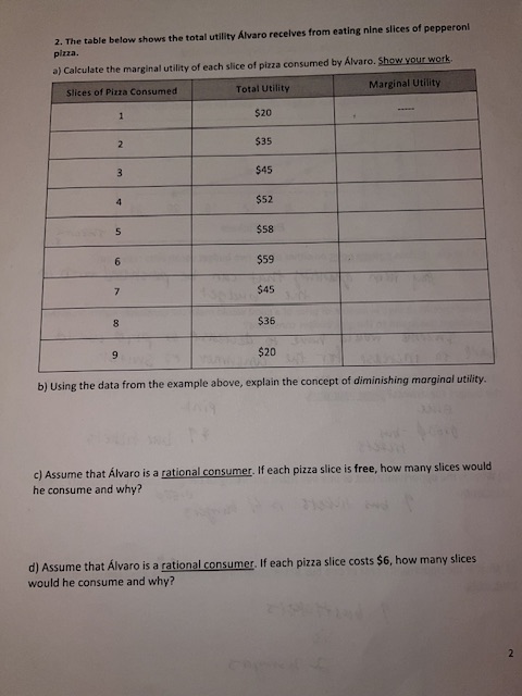 Solved 2. The table below shows the total utility Alvaro | Chegg.com