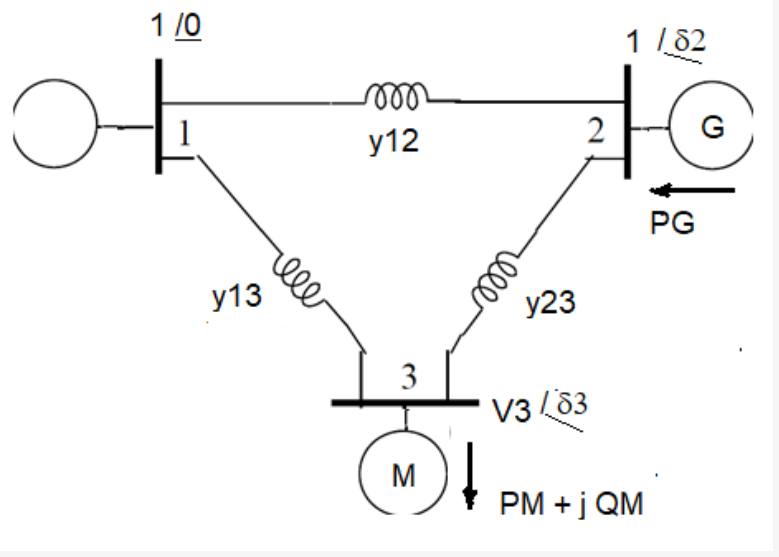 Solved 1/0 1 182 어 에 1000 y12 2 PG y13 1000 1000 y23 3 V3/03 | Chegg.com