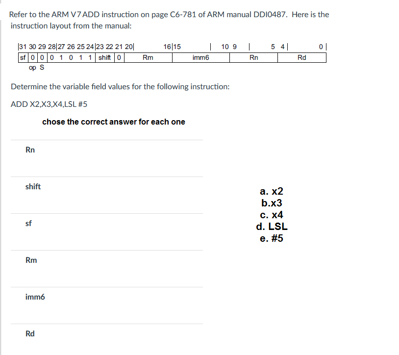 Solved Refer to the ARM V7ADD instruction on page C6-781 ﻿of | Chegg.com