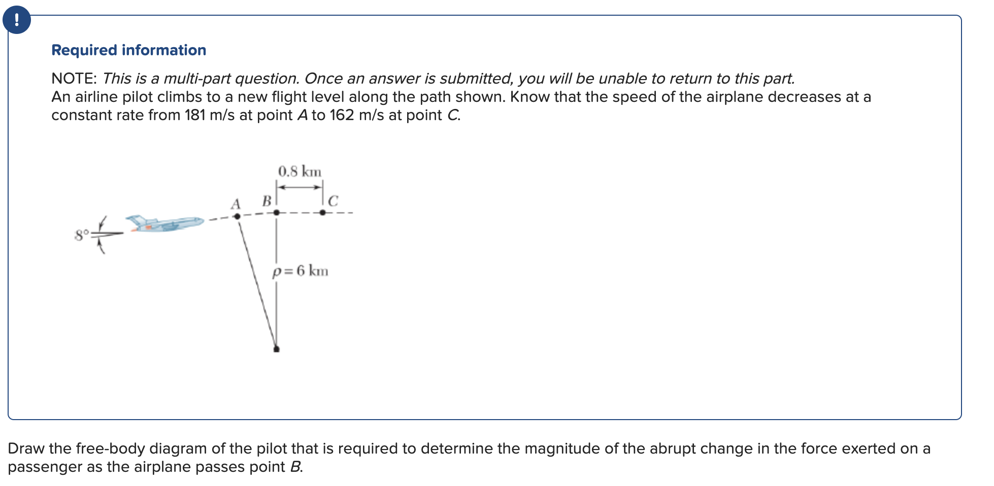 Solved Please draw the free-body diagram for the pilot. This | Chegg.com