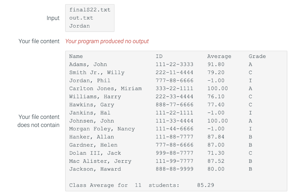 Solved Exception in thread "main" | Chegg.com