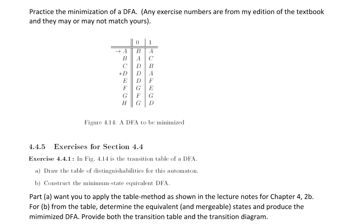 Solved Practice the minimization of a DFA. (Any exercise | Chegg.com