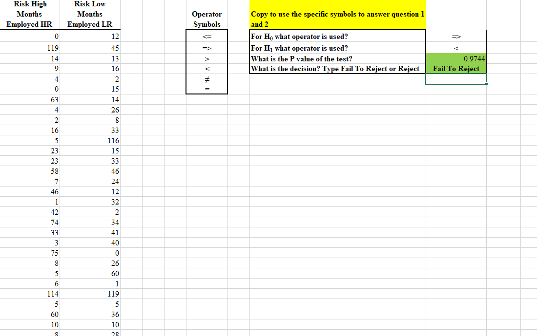 Solved Problem 7:Use the random sample data to test the | Chegg.com Solved Problem 7:Use the random sample data to test the | Chegg.com