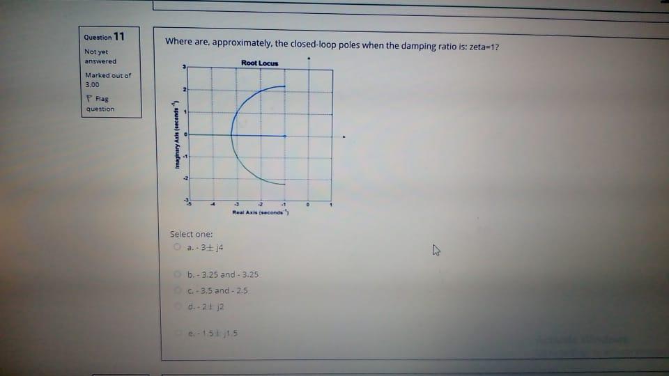Solved Question 11 Where are approximately, the closed-loop | Chegg.com