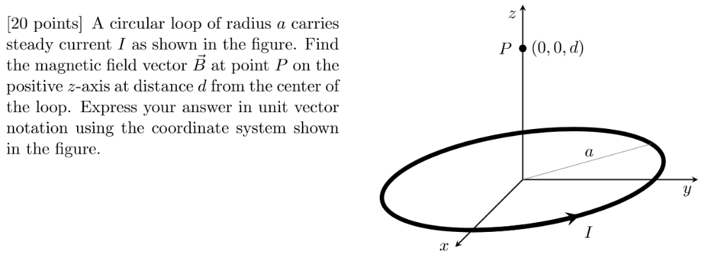 Solved A circular loop of radius carries a steady current I | Chegg.com