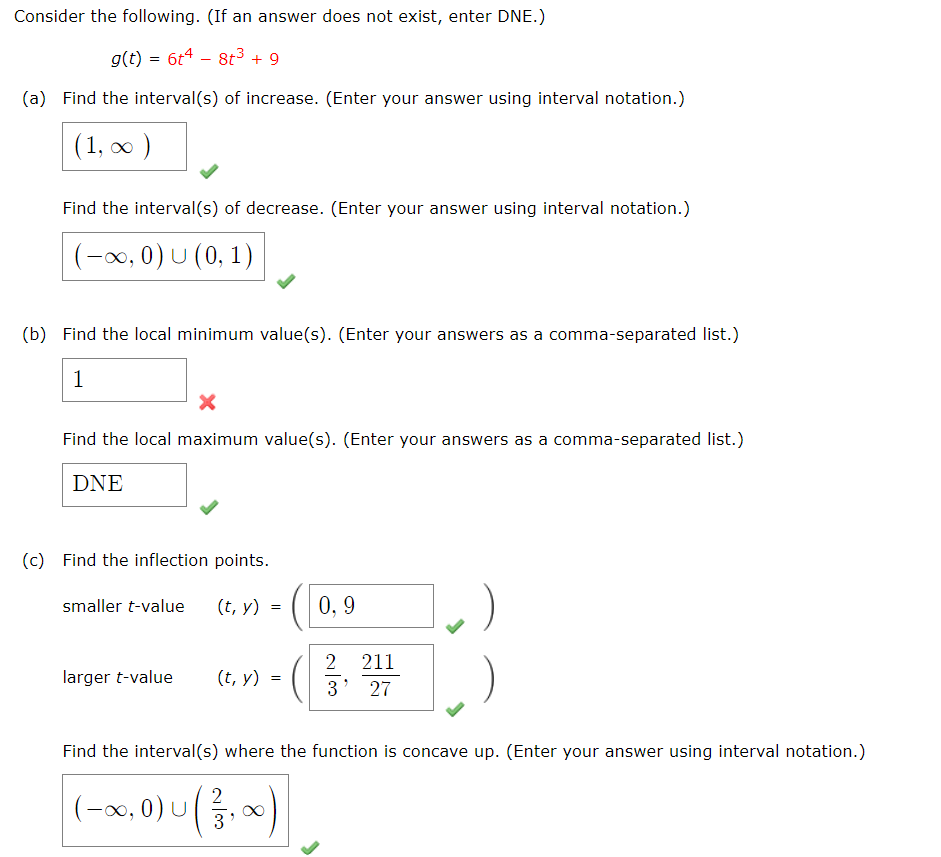 Solved It says wrong for my local minimum, but idk what else | Chegg.com
