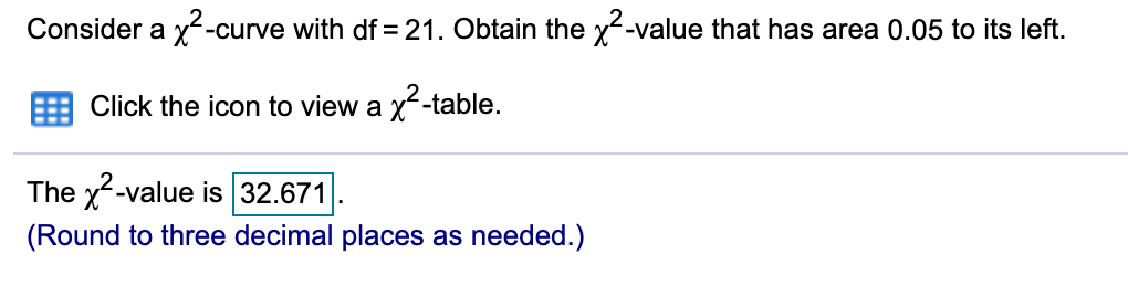 Solved Consider a x2 -curve with df = 21. Obtain the | Chegg.com