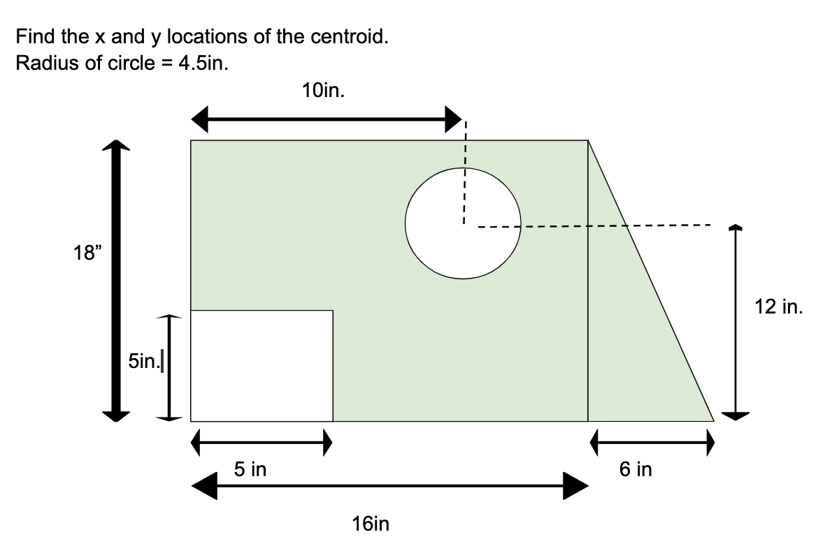 Solved Find the x and y locations of the centroid. Radille | Chegg.com