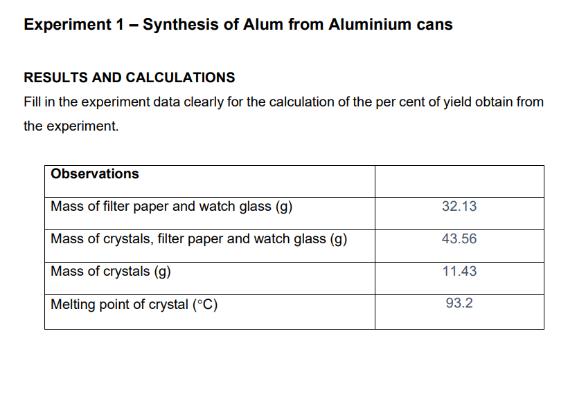Experiment 1 - Synthesis of Alum from Aluminium cans | Chegg.com