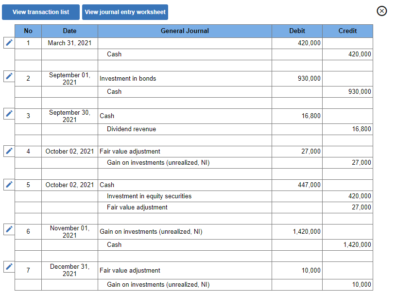 Solved Problem 12-7 (Algo) Various transactions related to | Chegg.com