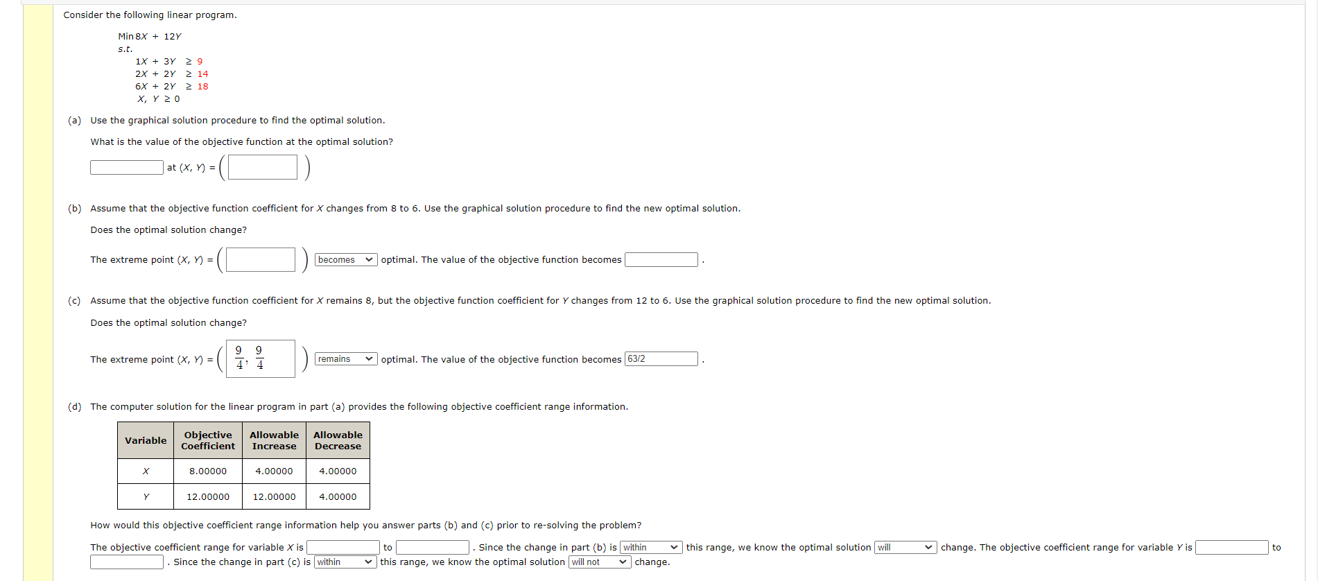 Solved Consider the following linear program. Min 8X+12Y | Chegg.com