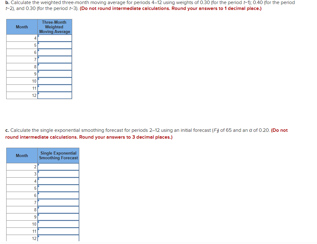 Solved Your manager is trying to determine what forecasting | Chegg.com