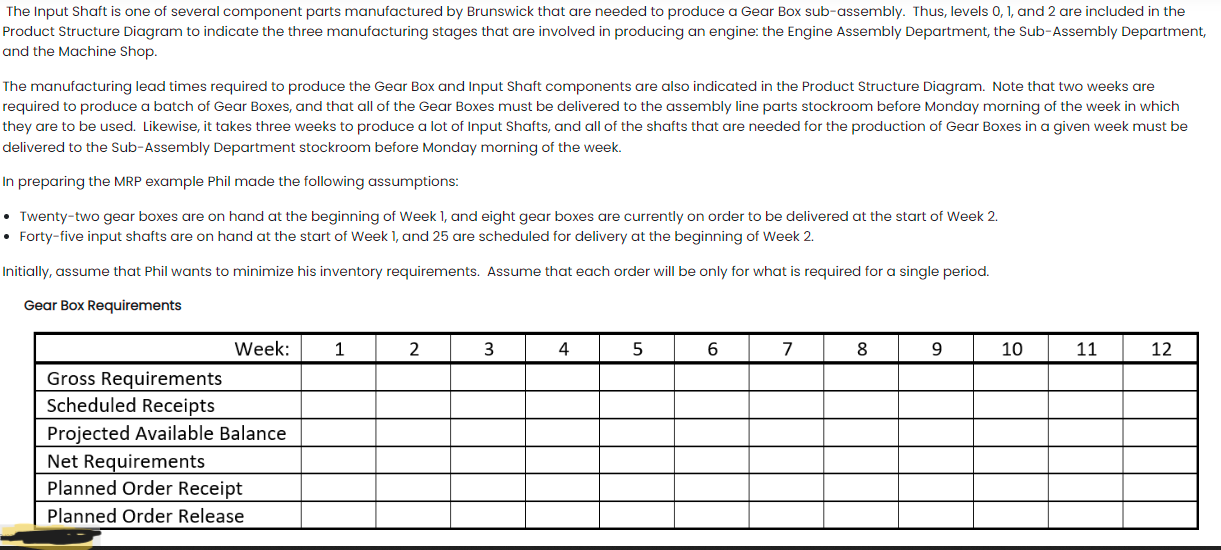 Solved An MRP Explosion - Brunswick Motors scheduling | Chegg.com