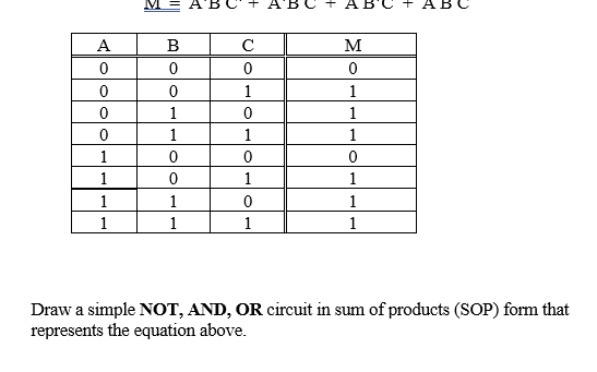 help drawing a circuit in SOP form | Chegg.com