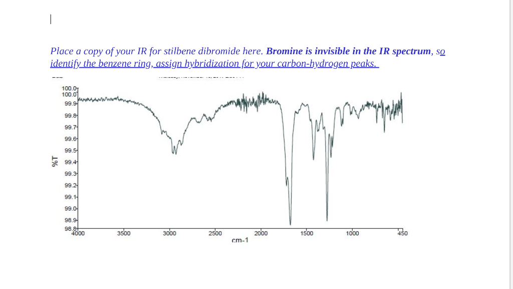 Solved Place a copy of your IR for trans-stilbene here. Mark | Chegg.com