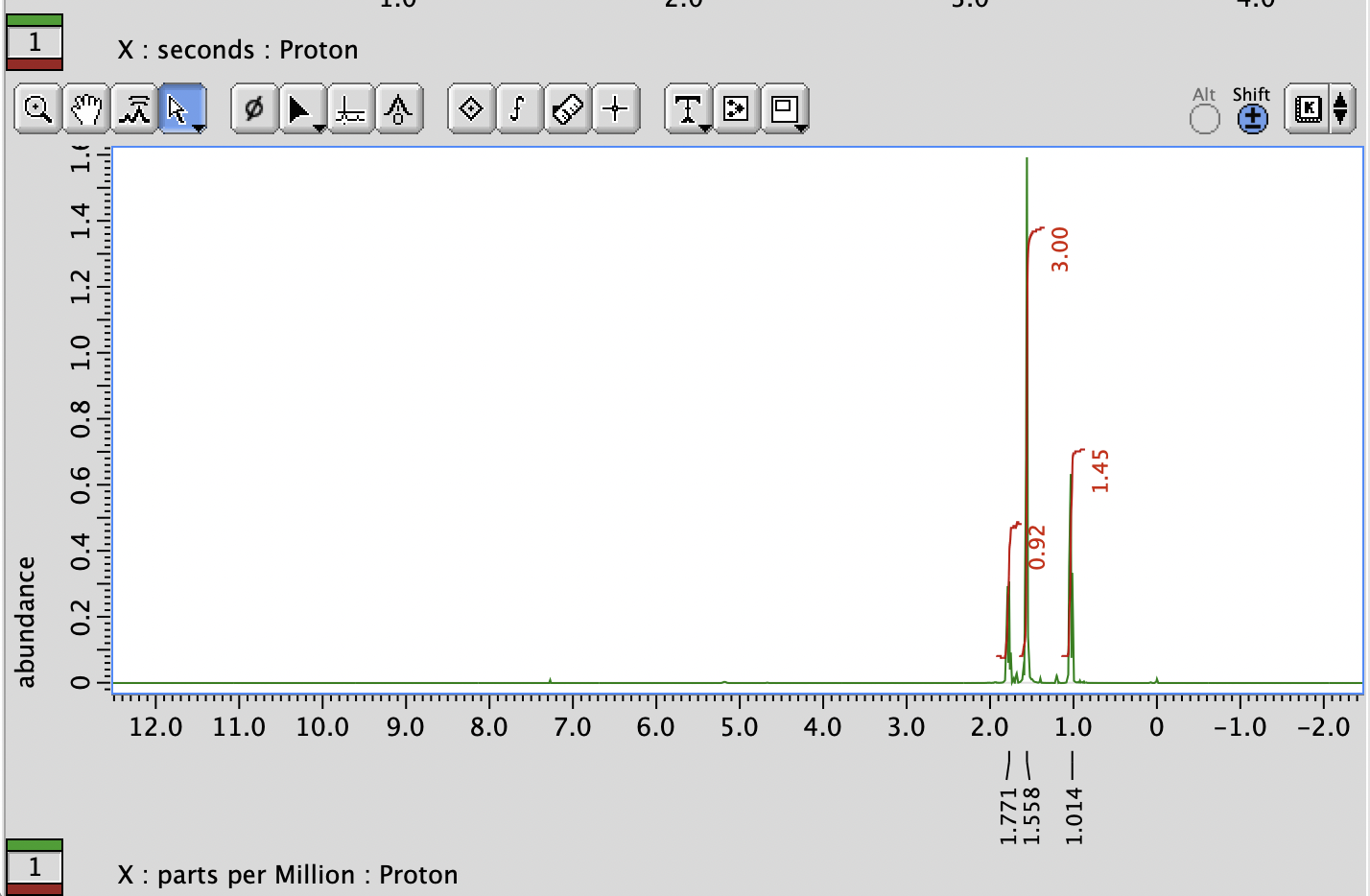 Solved Draw the structure of your product on all the | Chegg.com