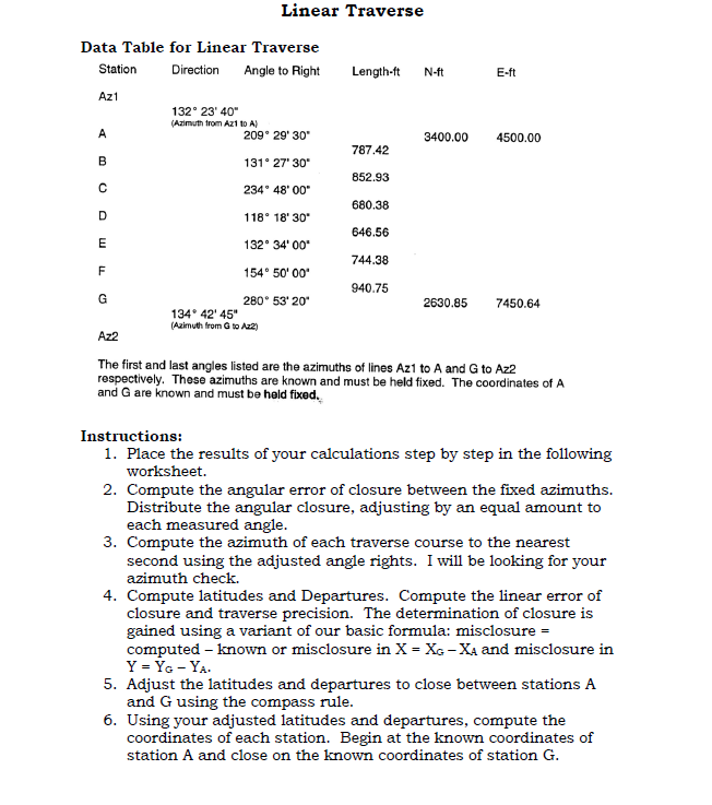 Linear Traverse Data Table for Linear Traverse | Chegg.com