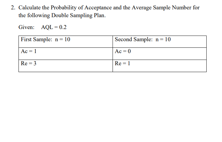 2. Calculate the Probability of Acceptance and the | Chegg.com