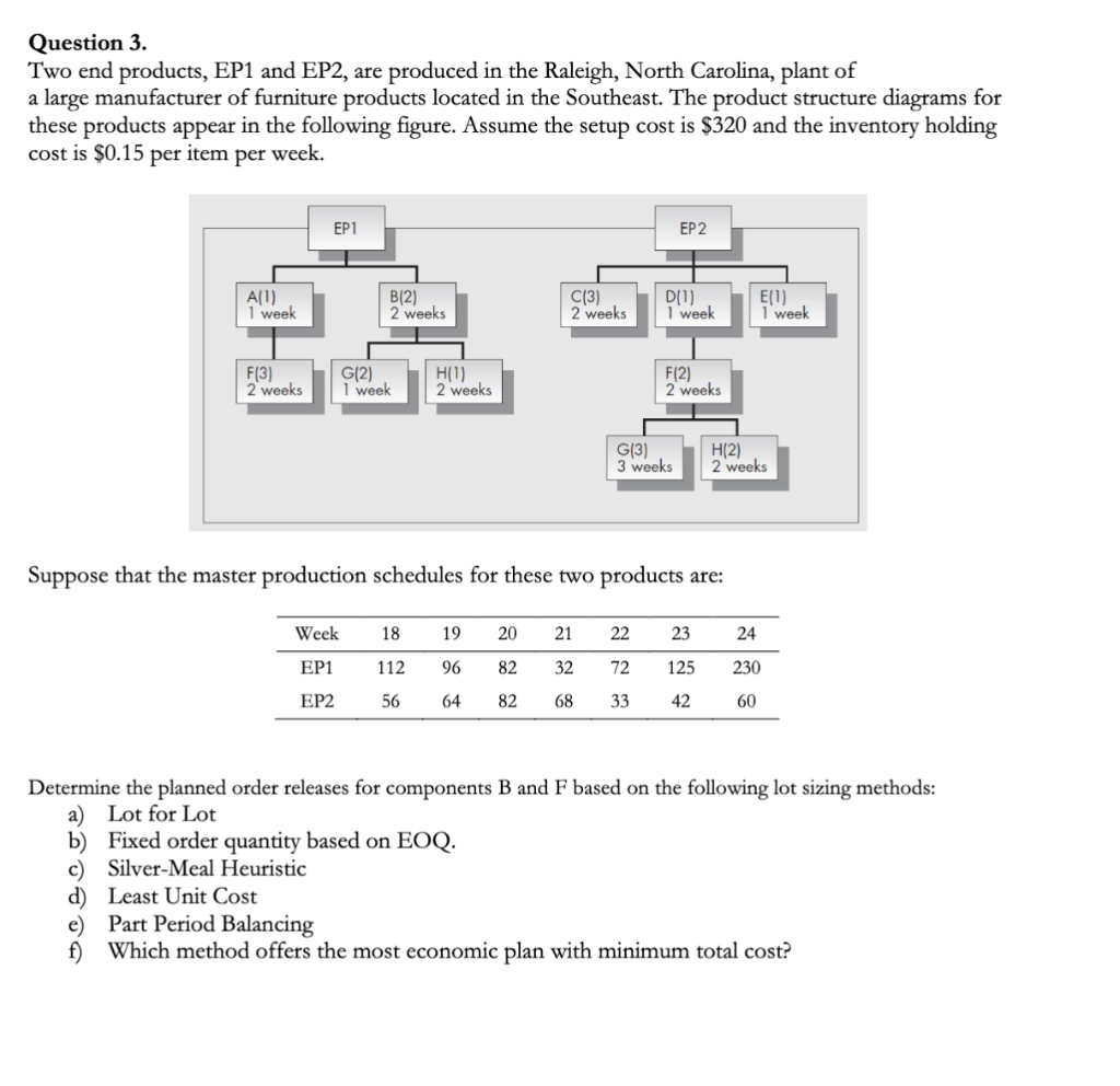 Solved Question 3. Two end products, EP1 and EP2, are | Chegg.com