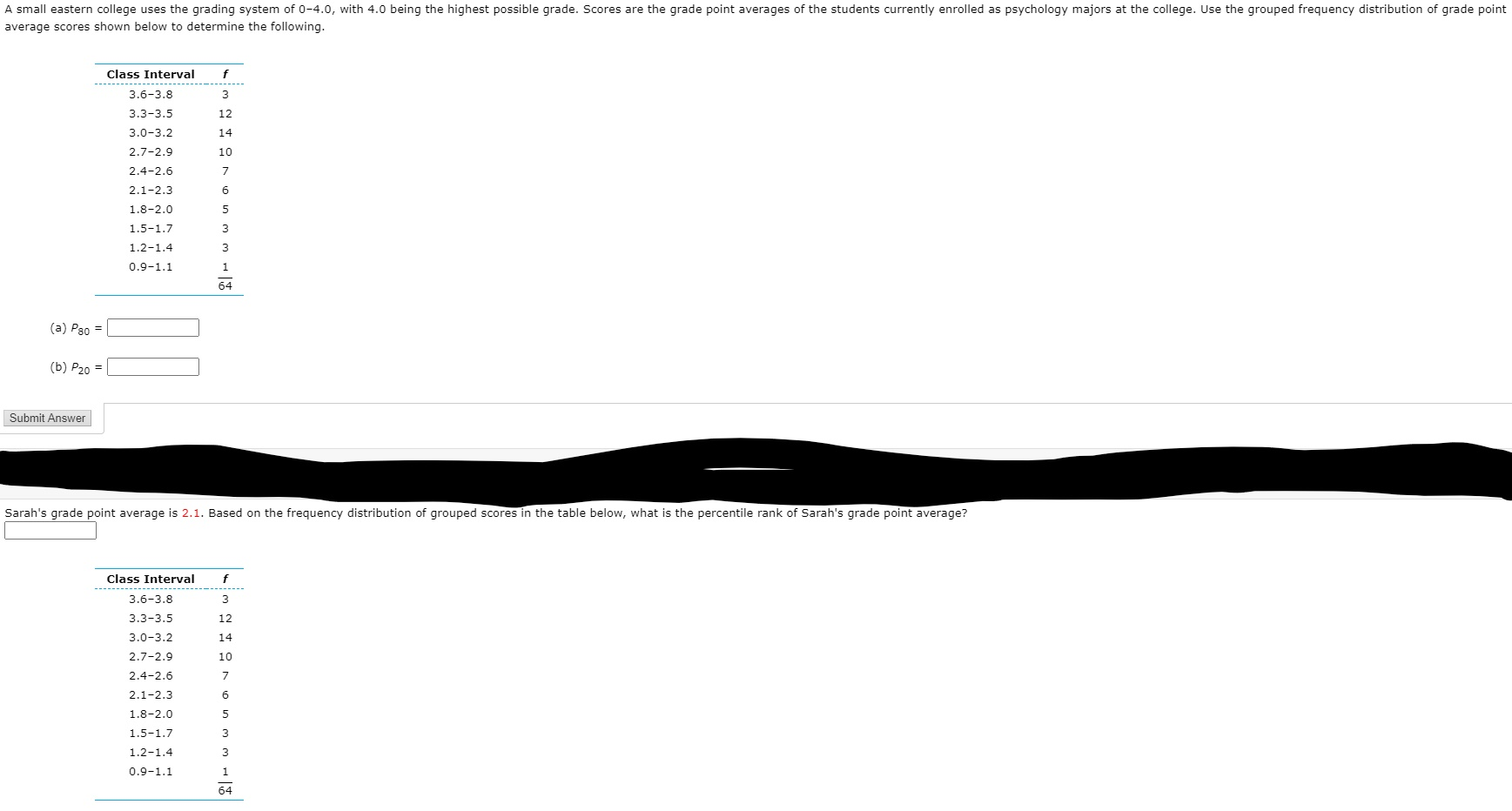 Solved A small eastern college uses the grading system of | Chegg.com