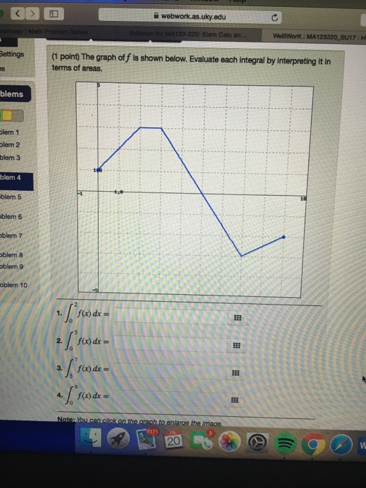 Solved The graph of f is shown below. Evaluate each integral | Chegg.com Solved The graph of f is shown below. Evaluate each integral | Chegg.com