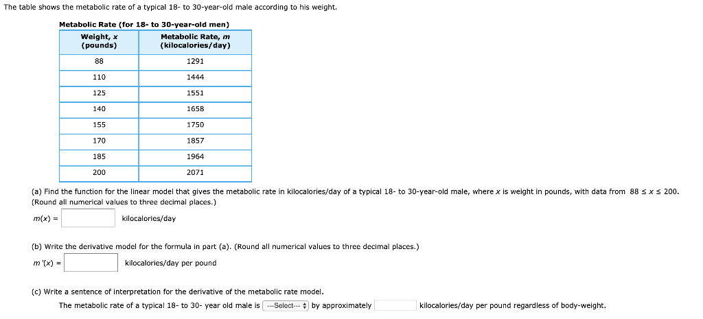 Solved The table shows the metabolic rate of a typical 18- | Chegg.com