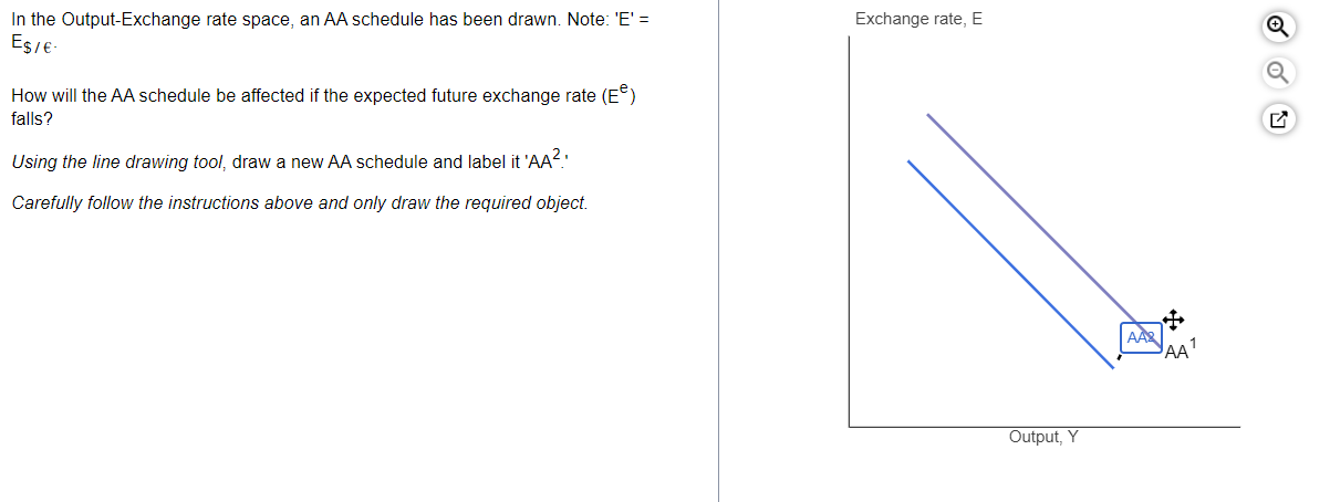 Solved Exchange rate, E In the Output-Exchange rate space, | Chegg.com