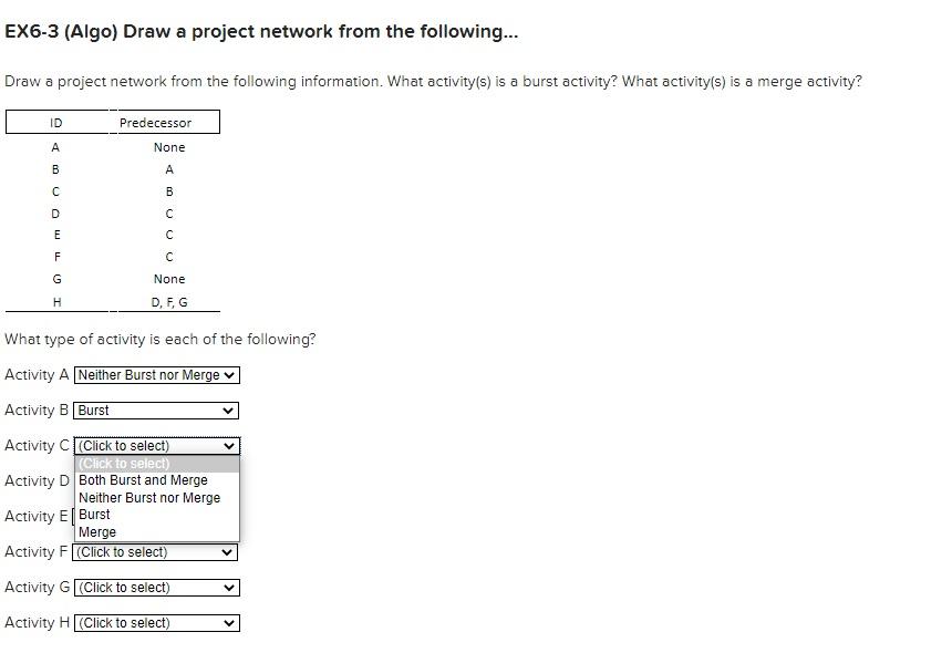 Solved Draw a project network from the following | Chegg.com