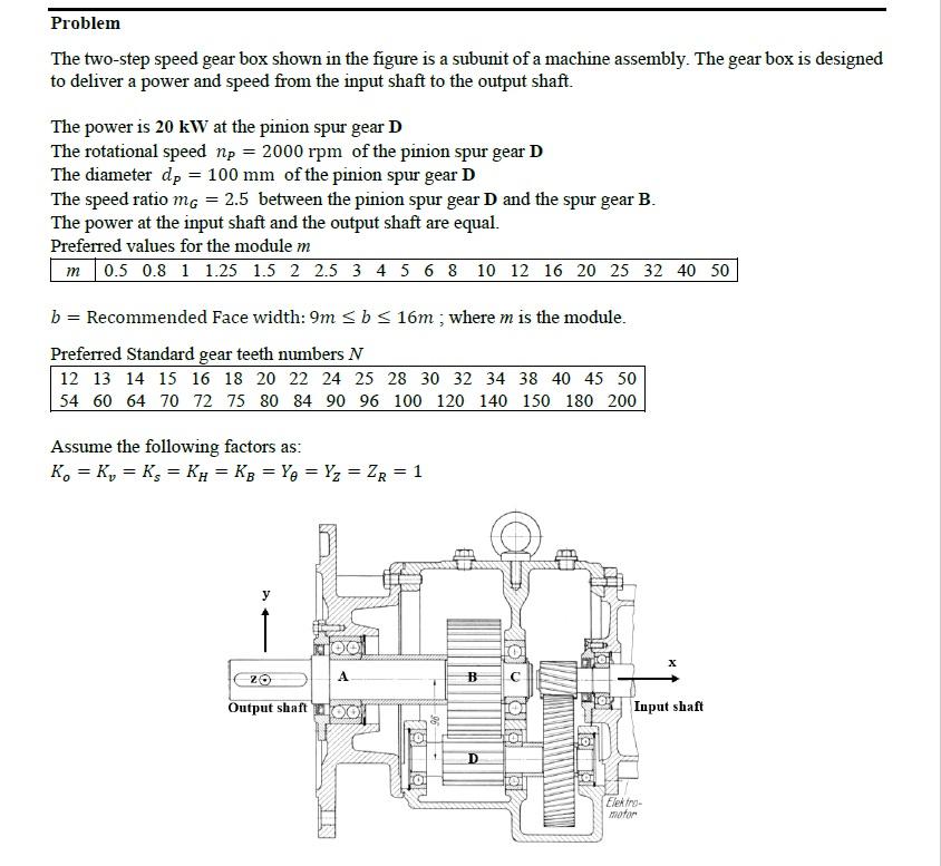 Solved Problem The two-step speed gear box shown in the | Chegg.com