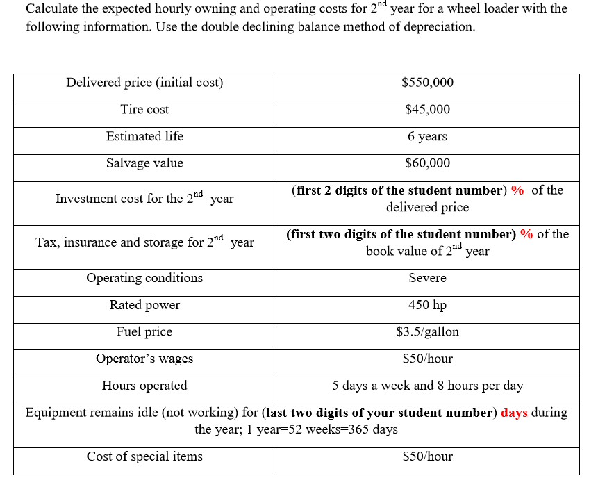 Calculate the expected hourly owning and operating | Chegg.com