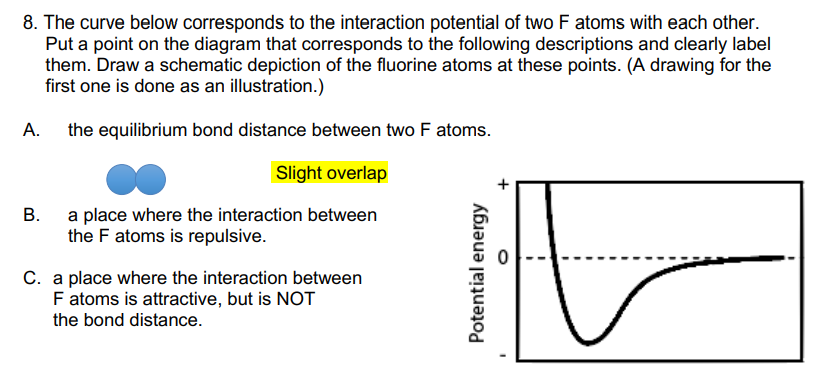 solved-8-the-curve-below-corresponds-to-the-interaction-chegg