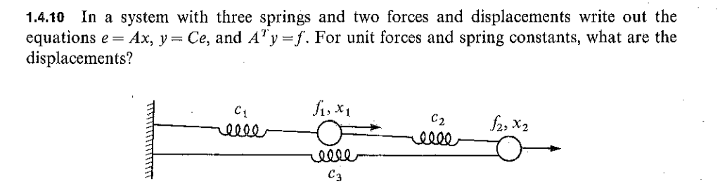Solved 1.4.10 In a system with three springs and two forces | Chegg.com