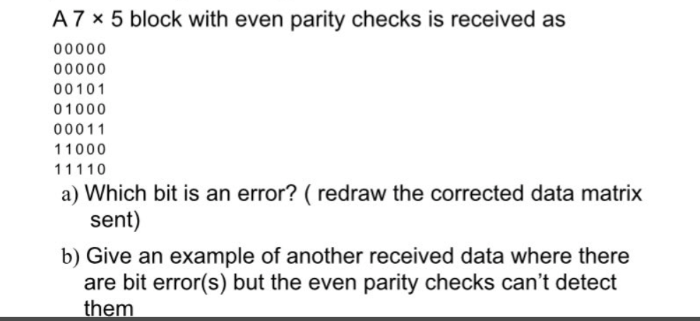 Solved A 7×5 block with even parity checks is received as | Chegg.com