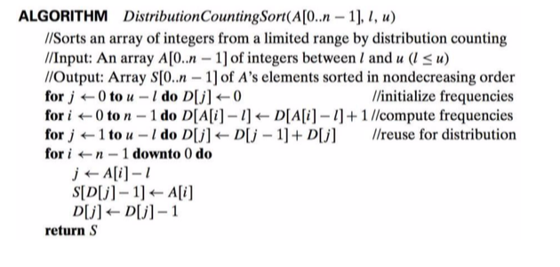 Solved Show the operations (i.e. the array D values after | Chegg.com