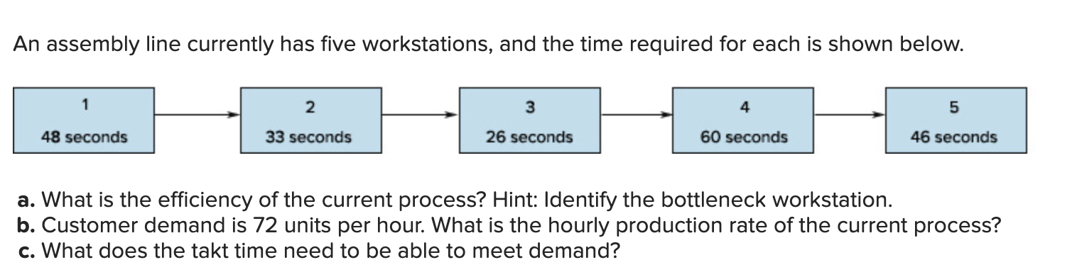 Solved An assembly line currently has five workstations, and | Chegg.com