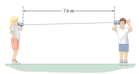 Solved A brother and sister try to communicate with a string | Chegg.com