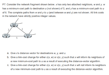 Solved P7. Consider the network fragment shown below. x has | Chegg.com