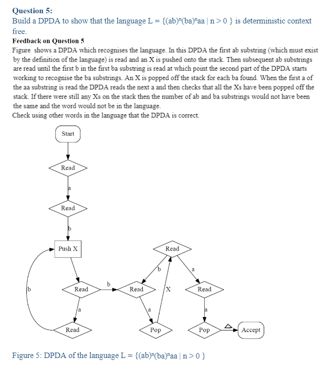 Solved Build a DPDA to show that the language L = | Chegg.com