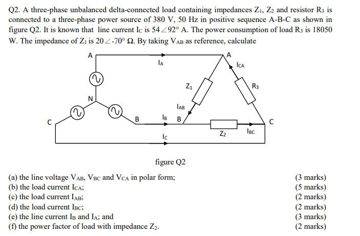 Solved Q2. A three-phase unbalanced delta-connected load | Chegg.com