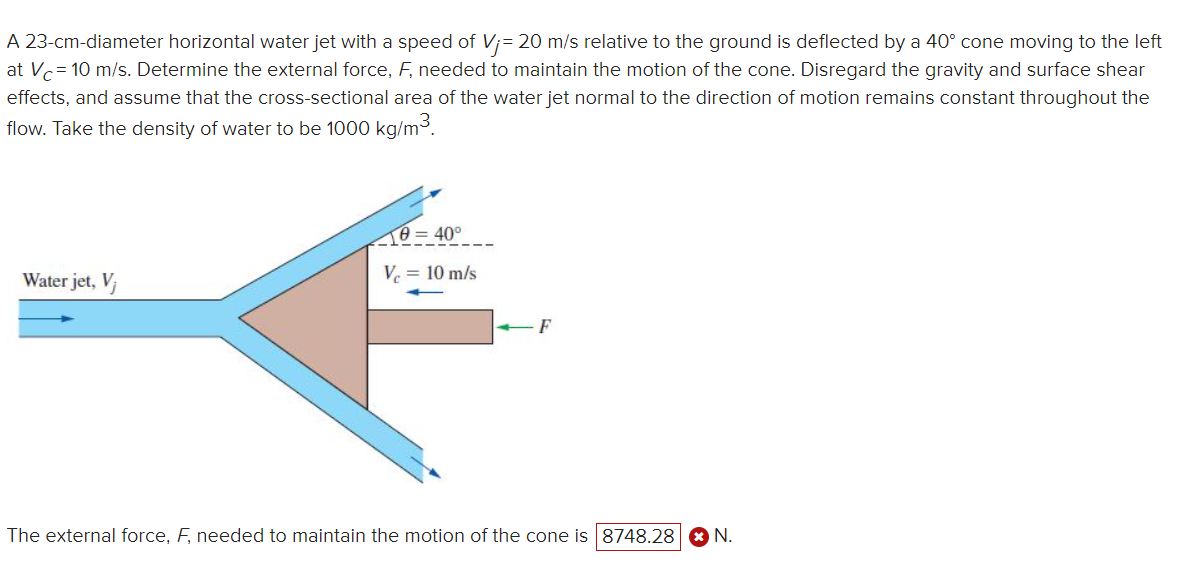 Solved A 23-cm-diameter horizontal water jet with a speed of | Chegg.com