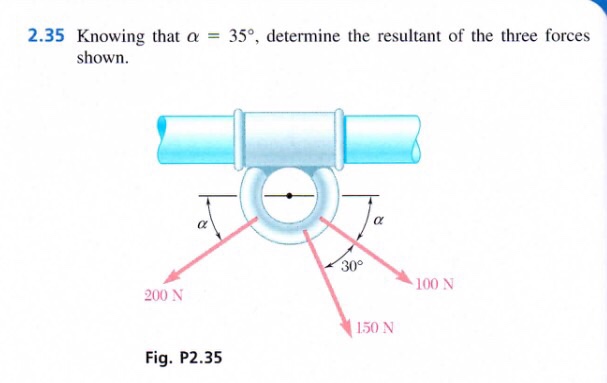 Solved Knowing that alpha = 35 degree, determine the | Chegg.com