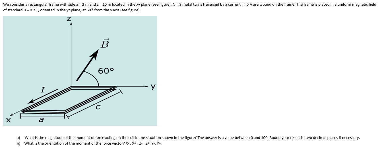Solved We consider a rectangular frame with side a = 2 m and | Chegg.com