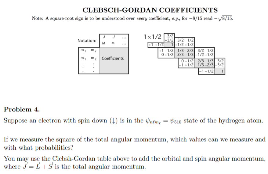 Solved CLEBSCH-GORDAN COEFFICIENTS Note: A square-root sign | Chegg.com