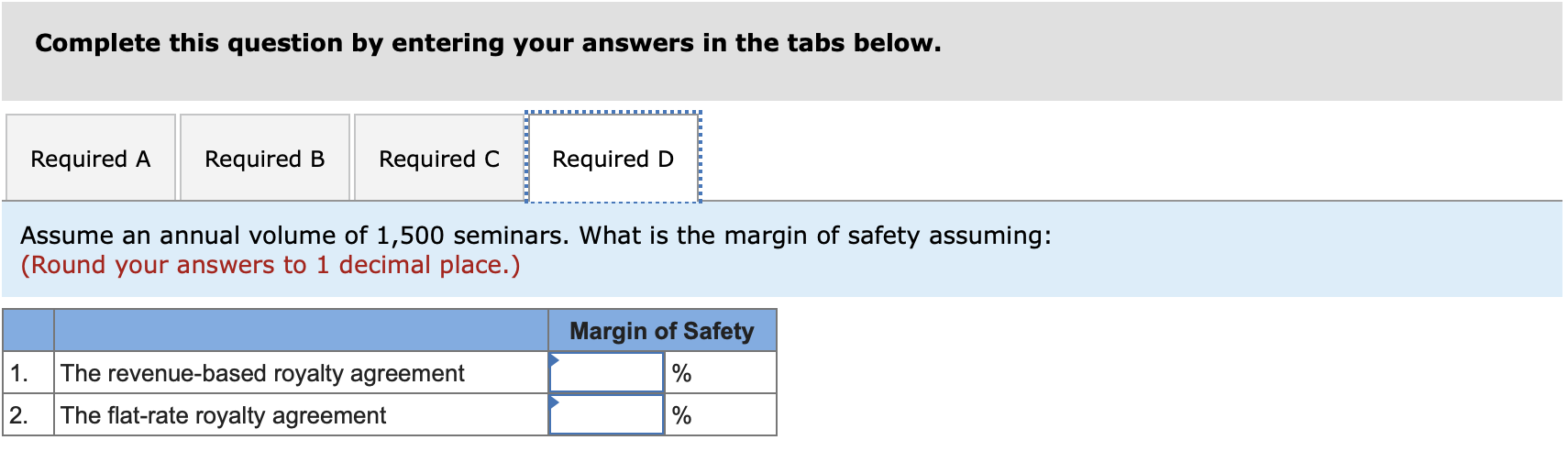 Solved Return to question 4 Problem 3-55 (Algo) CVP, | Chegg.com