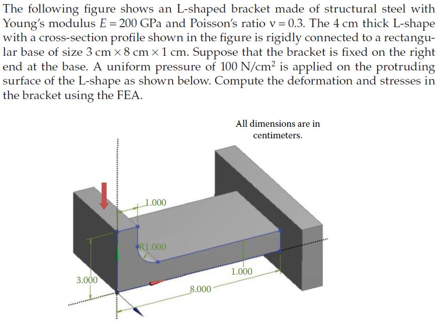 The following figure shows an L-shaped bracket made | Chegg.com