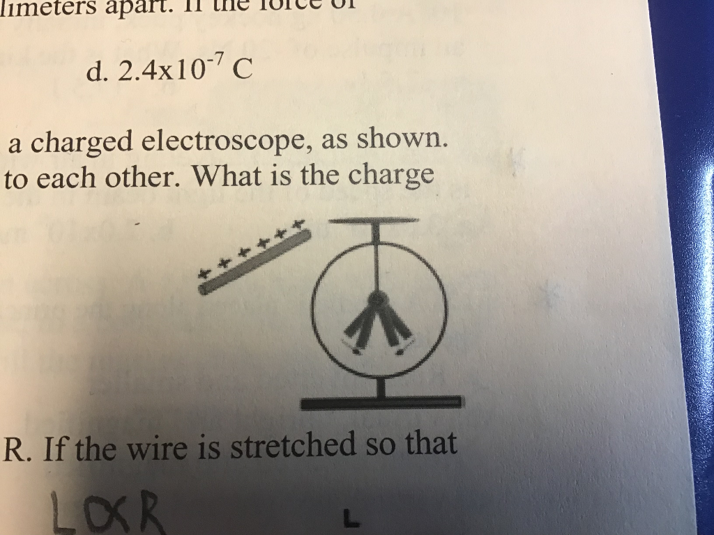 Solved A positively charged rod is brought near, but no | Chegg.com