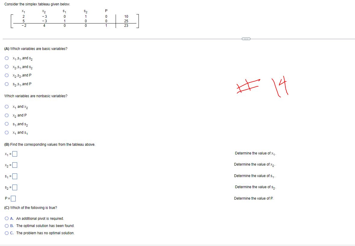 Solved Consider the simplex tableau given | Chegg.com